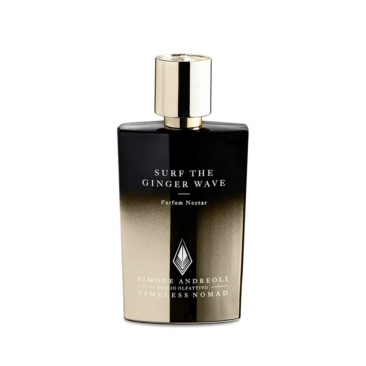 Surf the ginger wave – TOP niche perfumery